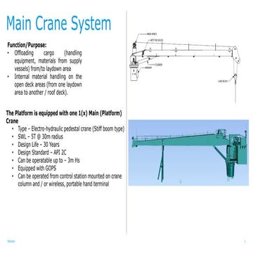 Pedestal Crane and its functionalities in offshore platform | PPTX
