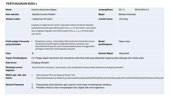 Materi dan Contoh Cerkak Bahasa Jawa.pptx