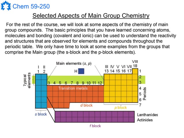 Elements of group (5A).pptx | Chemistry | Science
