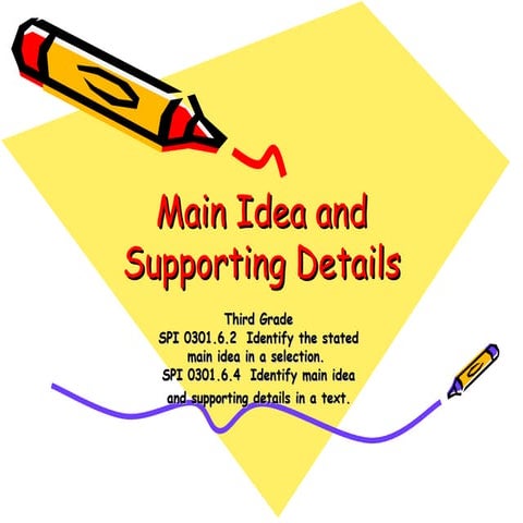 Finding the Main Idea and Supporting Details Lesson Plan | DOCX