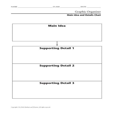 Main idea and_details_chart | PDF