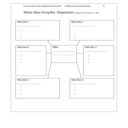 Main idea map_graphic_organizer | PDF