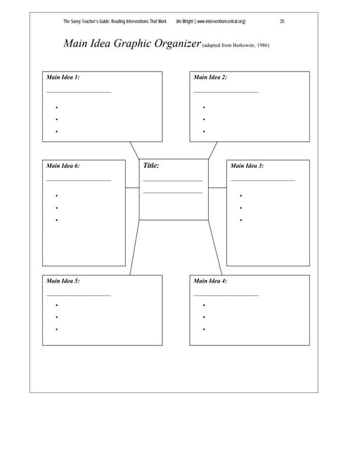 Advanced story map_worksheet | PDF