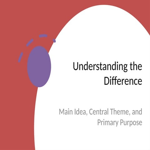Main_Idea_vs_Theme_vs_Purpose for Clatpptx | PPTX