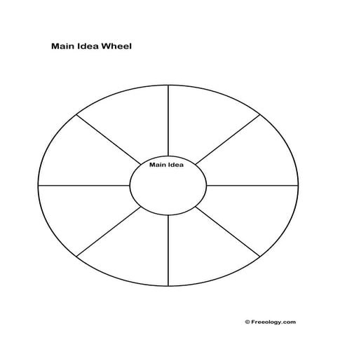 Mainideawheel8 | PDF
