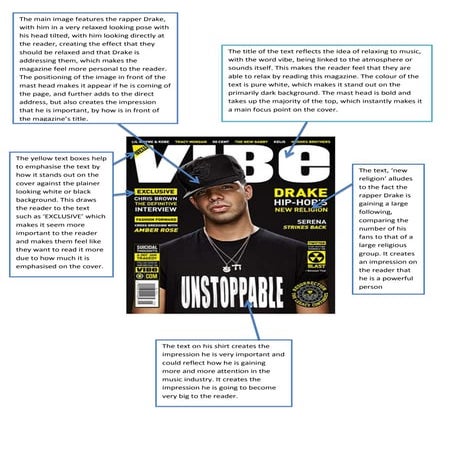 Magazine research 4 | DOCX