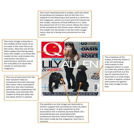 Main magazine cover research 3 | PDF