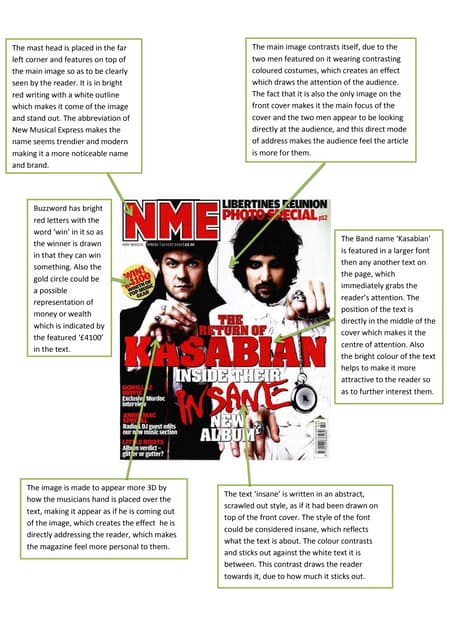 Magazine research 4 | PDF