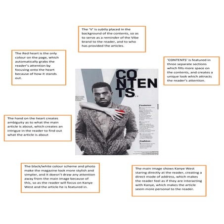 Magazine research 4 | DOCX