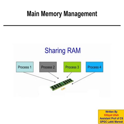 Main Memory Management computer operating system.pptx