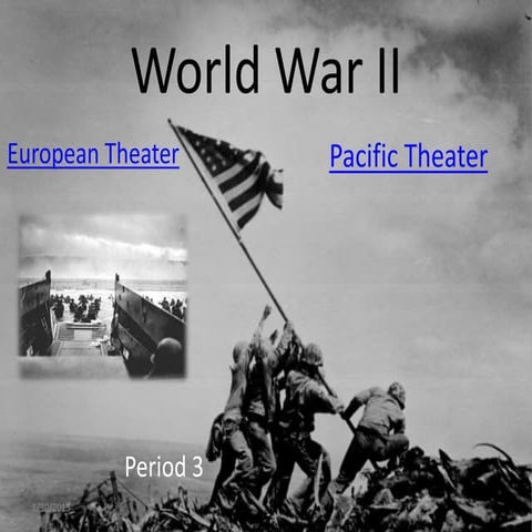 Period 3 - WWII Battle Map | PPTX