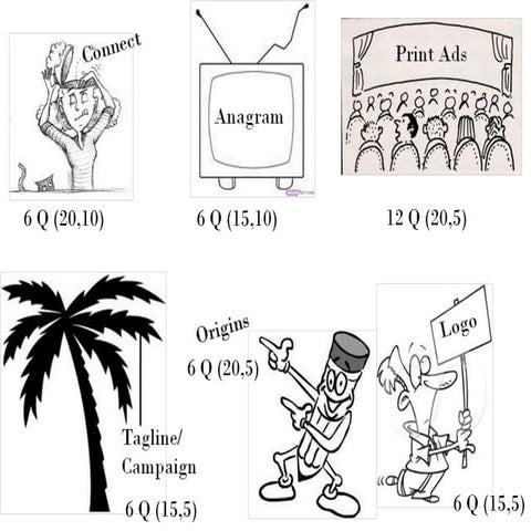 BRANDARE Main Rounds | PPS