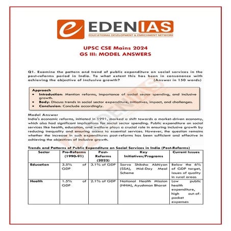 UPSC CSE Mains 2024 GS 3 Model Paper Answers | PDF