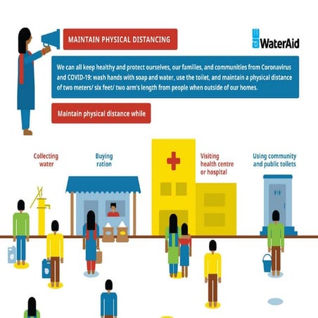 Maintaining Physical Distance | PPT