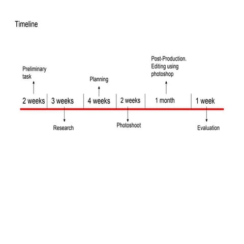 Main task planning | PPT