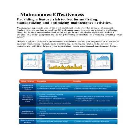Maintenance effectiveness | DOCX