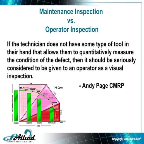 Maintenance PM inspection vs Operator PM inspection | PPT