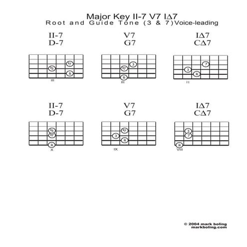 Maj key ii v-i.3 note.voic | Music | Entertainment