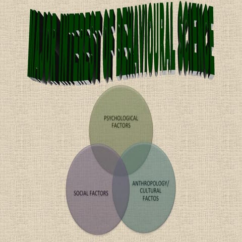 Socio psychology | PPTX