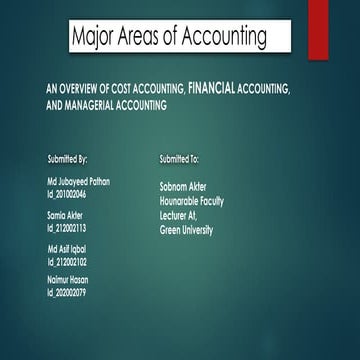 Major-Areas-of-Accounting-PPtx-in-finance.pptx