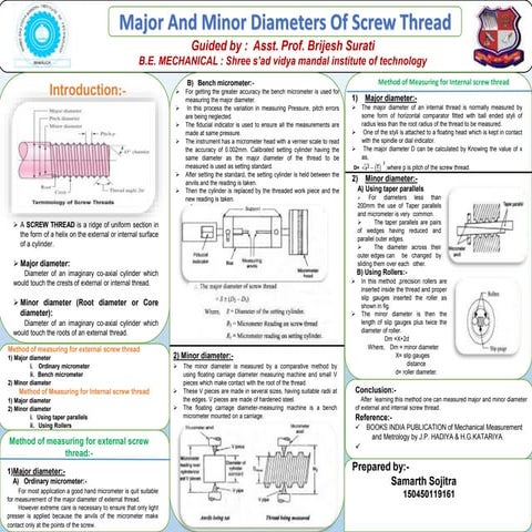 Major and minor diameter of screw thread | PPTX