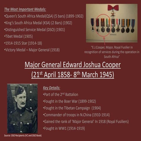 Major general edward joshua cooper.pptx ds | PPTX