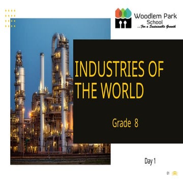 Major Industries of the World- History Chapter | PPTX