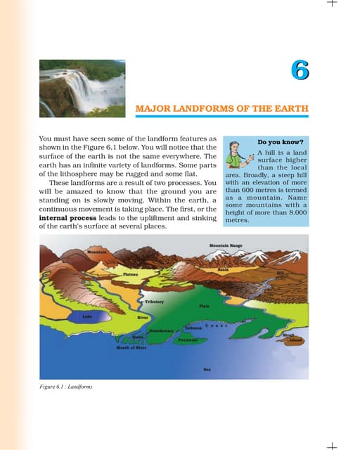 Types of landforms (1) | PPT
