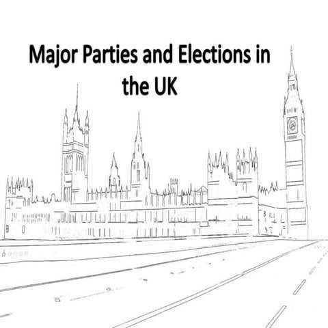 Political system of The United Kingdom | PPT