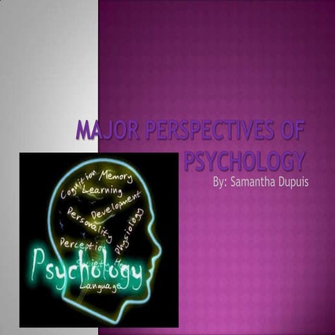 Major perspectives of psychology | PPT