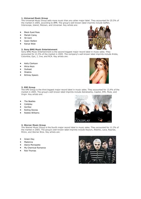 Top 4 Record Labels | PDF