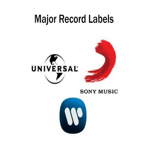 Major record labels | PPT