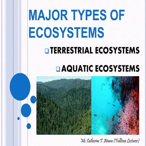 Major types of ecosystems | PPT