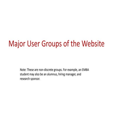 Major user groups | PPTX | Undergraduate Education | College Education