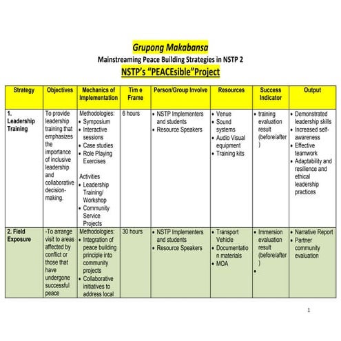 CWTS_2.pptx