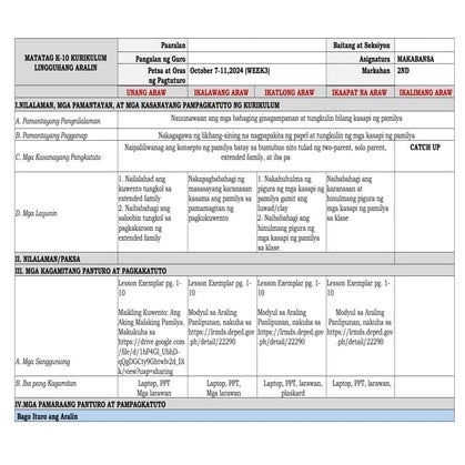 DLL Makabansa Quarter 2 Week 3............. | DOCX