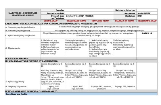 MAKABANSA Q2w2day1.pptxmakabansa mkabansa ppt | PPTX