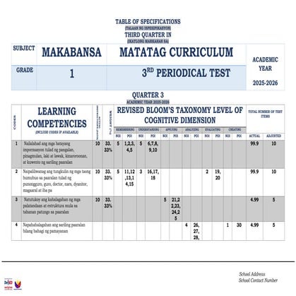 Guide-CMaps-Learning-Plans-Template.docx