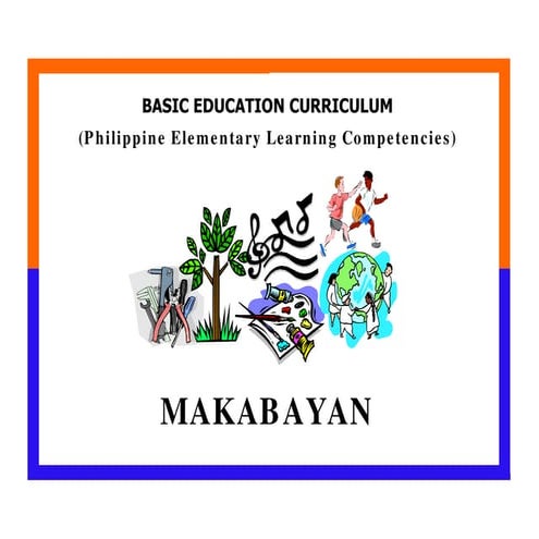 Makabayan elementarybec-091224035417-phpapp01 | PDF