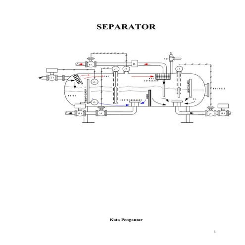 Makalah separator | DOC