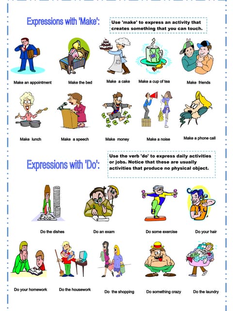 Future tense handout | PDF