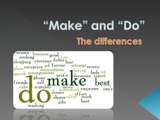 Popular Teenage Inventions (Lexicon) | PPT