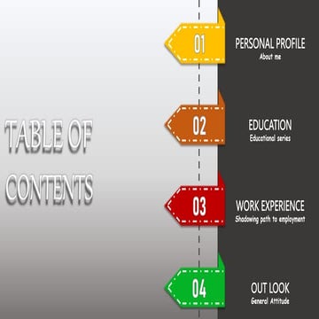 A sample in creating a basic intro for ppt.pptx