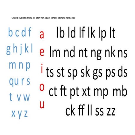 make a word game ending sounds.docx