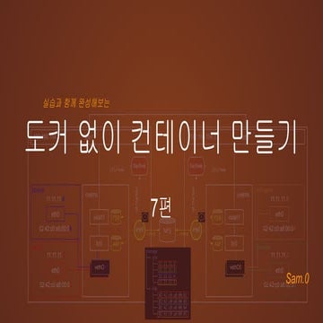 Make Container Withoutdocker7 Pdf Operating Systems Computer Software And Applications