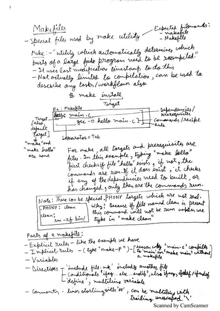Makefiles Pdf