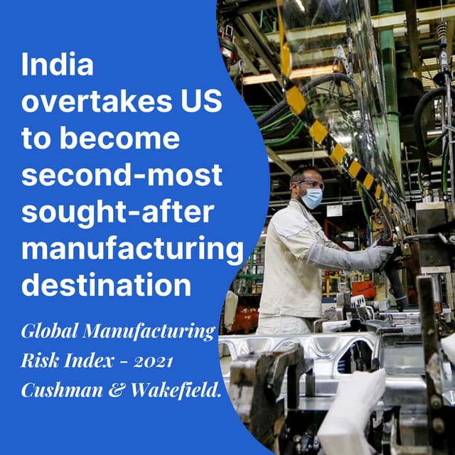 Make in india - the world’s second most attractive #manufacturing hub | PPT