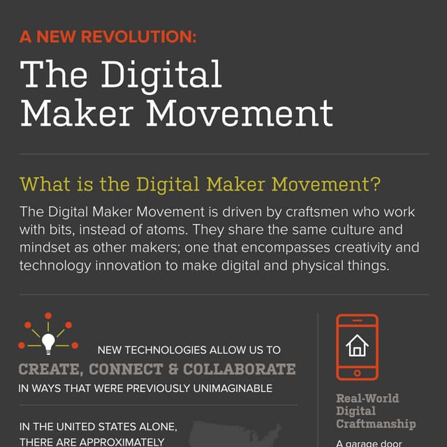 Infographic: Digital Maker Movement | PDF