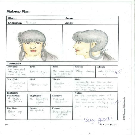 Makeup plan kikyo | PDF | Makeup and Accessories | Beauty