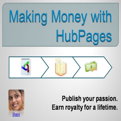 Hub Pages Tutorial | PPT